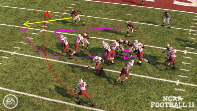 NCAA Rushing for Beginners: The Plays: HB Counter Wk