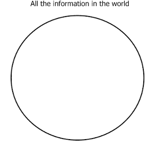 Questions?: Creating a Culture of Questions