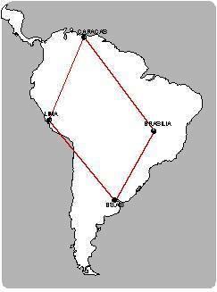 PatagOn: Teoría del Rombo