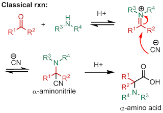 Chemical Crystallinity: Reaction of the Week #2 - Strecker reaction ...