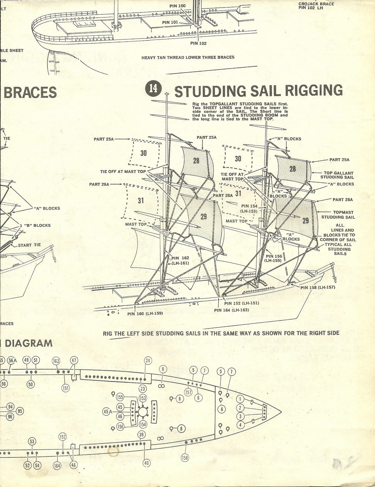 The Cutty Sark - a build log: Cutty Sark rigging sheets
