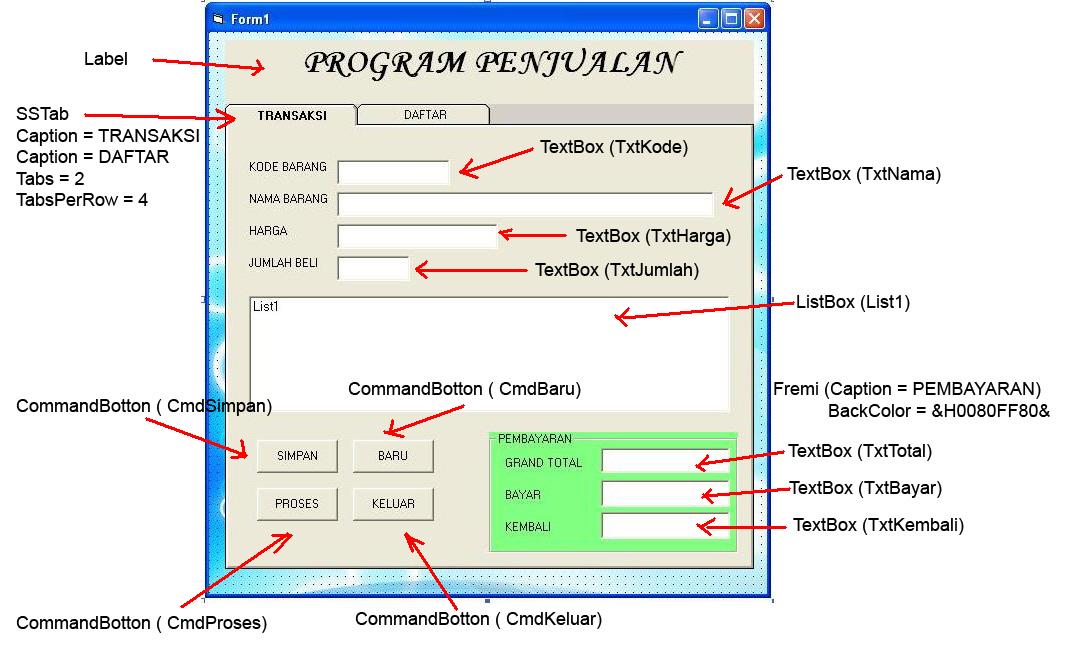 Contoh Program Penjualan Visual Basic 6.0 - loxagoogle
