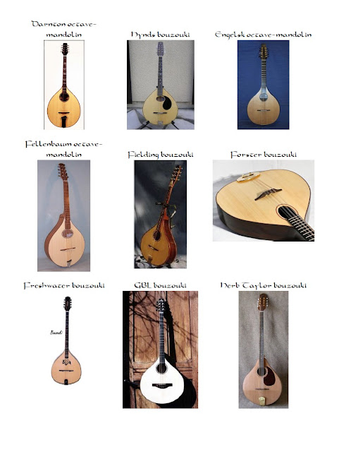 Bouzouki GDAE: Bouzouki in Picture