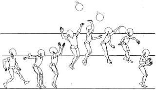 EDUCACIÓN FÍSICA EN EL CEIP SIMÓN BOLÍVAR: VOLEIBOL