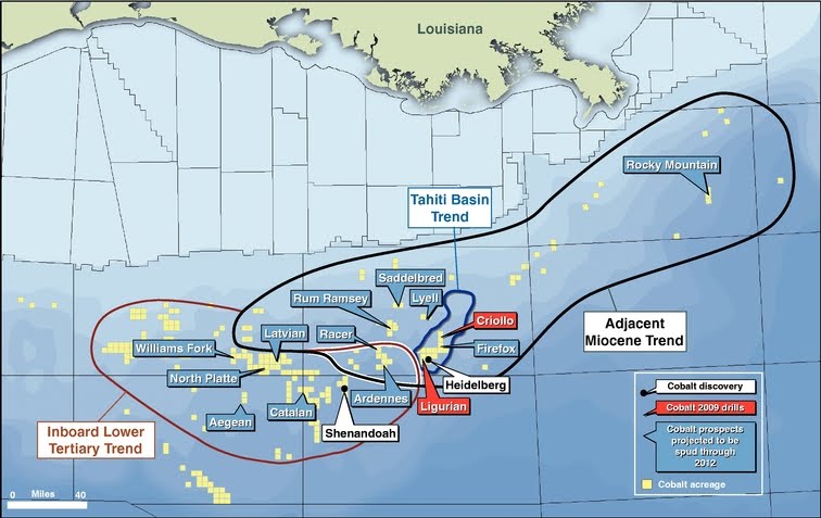 PEU Report: Carlyle Group's Timely IPO for Cobalt Energy