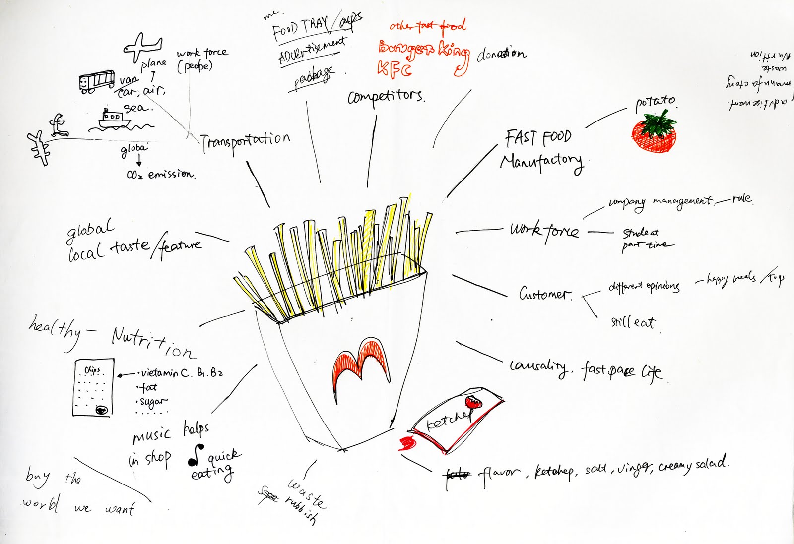 Qinglian's Methods & Processes: Networks in Crisis