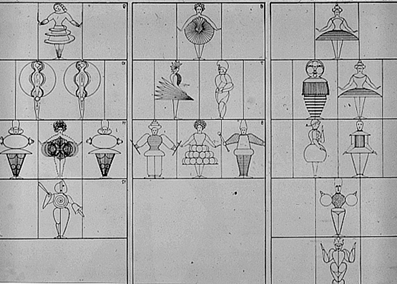 Acumulación Originaria: El Ballet Triádico de Oskar Schlemmer.