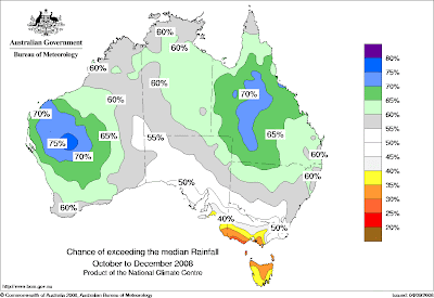 Regional Living Australia Blog: Australian rainfall projections ...