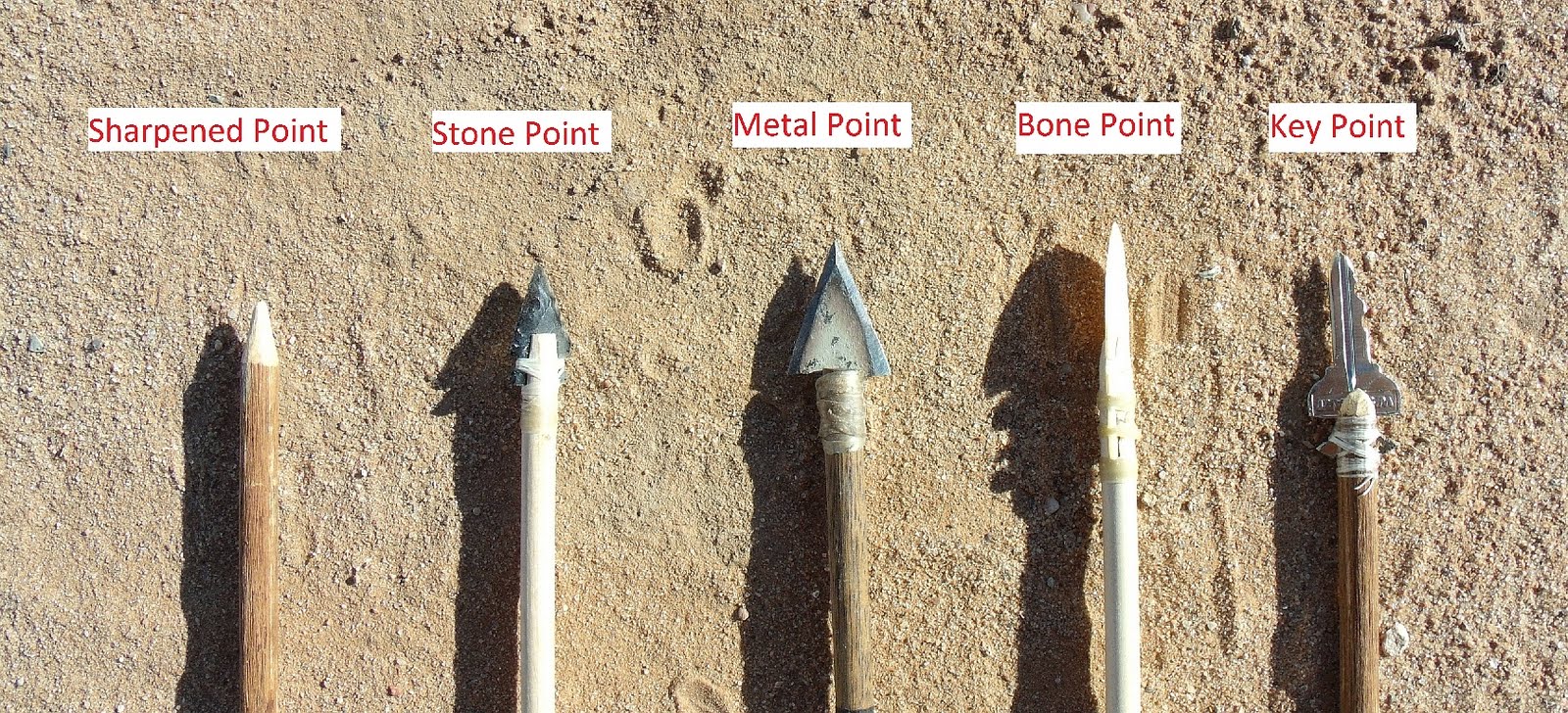 Sword Of Survival: Making Survival Arrows