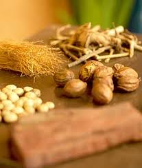 Ayurveda Herbals in Sri Lanka