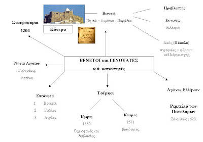 ΤΕΡΑΤΟΘΗΚΗ