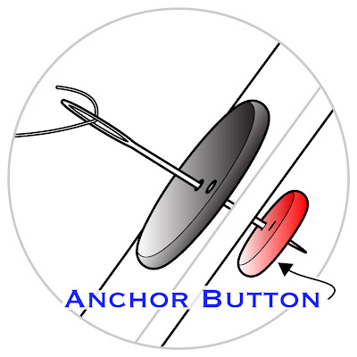 TECHknitting: Button lore (part 2 of button holes for hand knitters series)