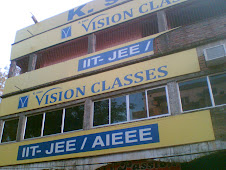 K. SINGH VISION CLASSES