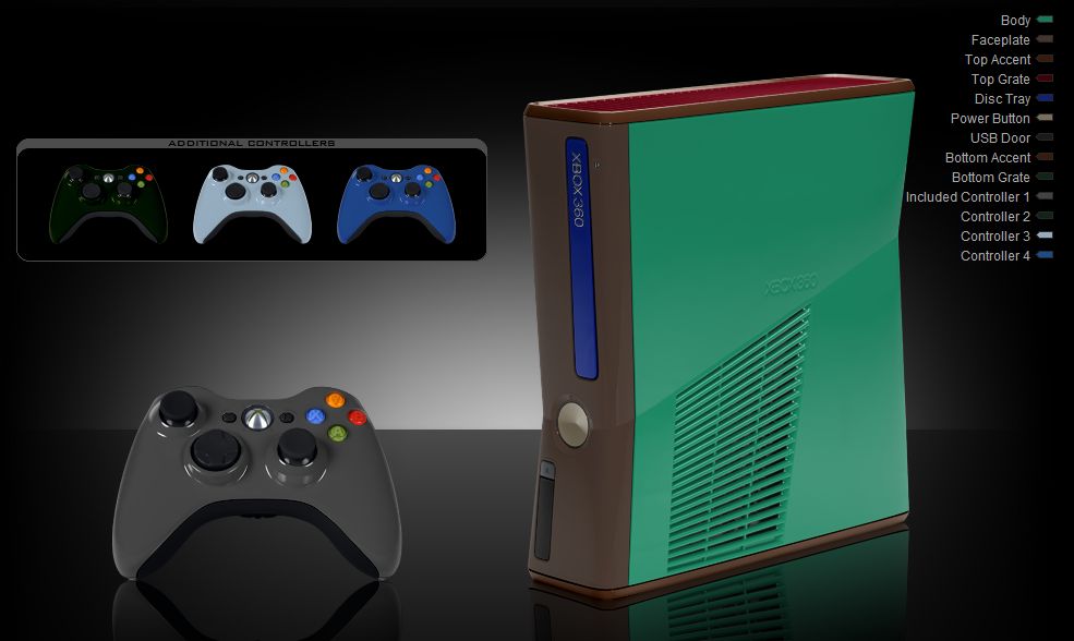 Channel: Random - Random ramblings from a random blogger: Spice up your ...