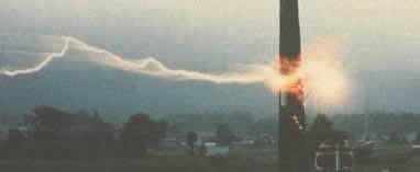 cabovolo: Rayos globulares, ¿mito o realidad?