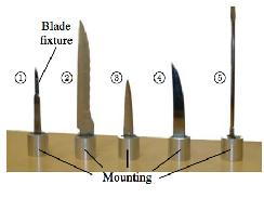 German Researchers Have a Study Which Can Be Summarized as What if ...