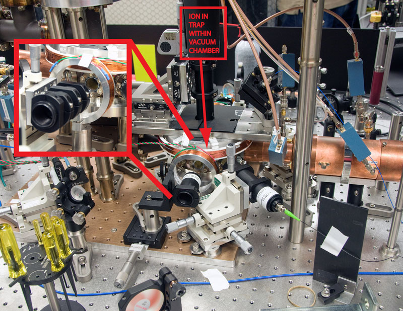 Ultrafast Gates for Single Atomic Qubits | NextBigFuture.com