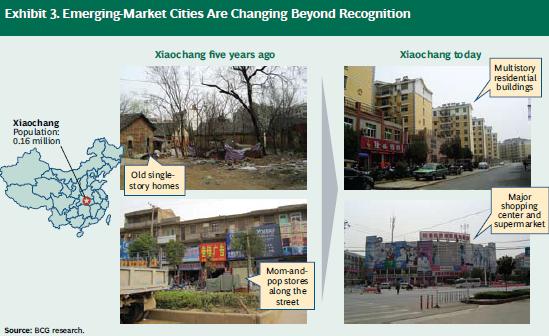 Emerging-Market Cities Represent the Single Largest Commercial Growth ...