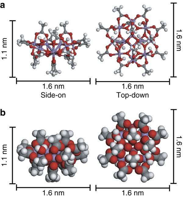 Harnessing the potential of a single molecule at the nanoscale ...