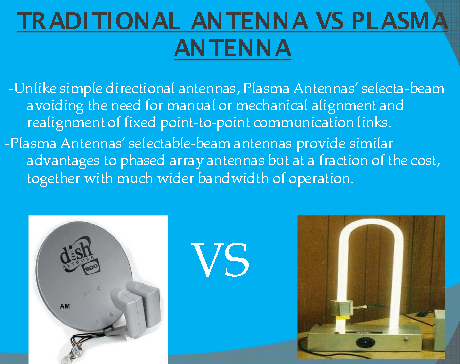 Economically viable multigigabit wireless networking enabled by plasma ...