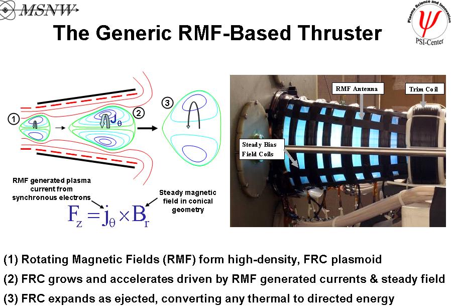 Overview of Field Reversed Configuration Propulsion and Materials ...