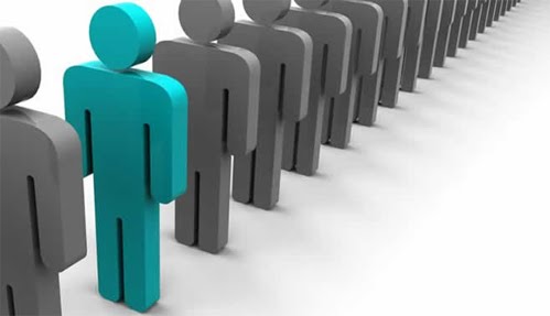 Human Resource Management : SELECTION