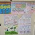 BMS AVID: One Pager - House on Mango Street: Four Skinny Trees