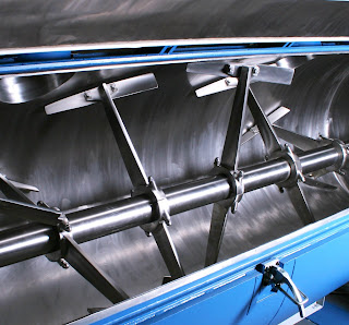 Reliance Industries Mixers