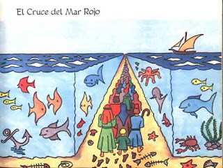 Nuestra Escuela Dominical: El cruce del Mar Rojo