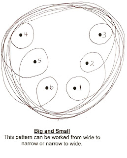 Rodeo Moms Club: Funnel Barrel Patterns 2