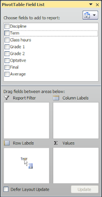 Leniel Maccaferri's blog: PivotTable and PivotChart with Microsoft Excel