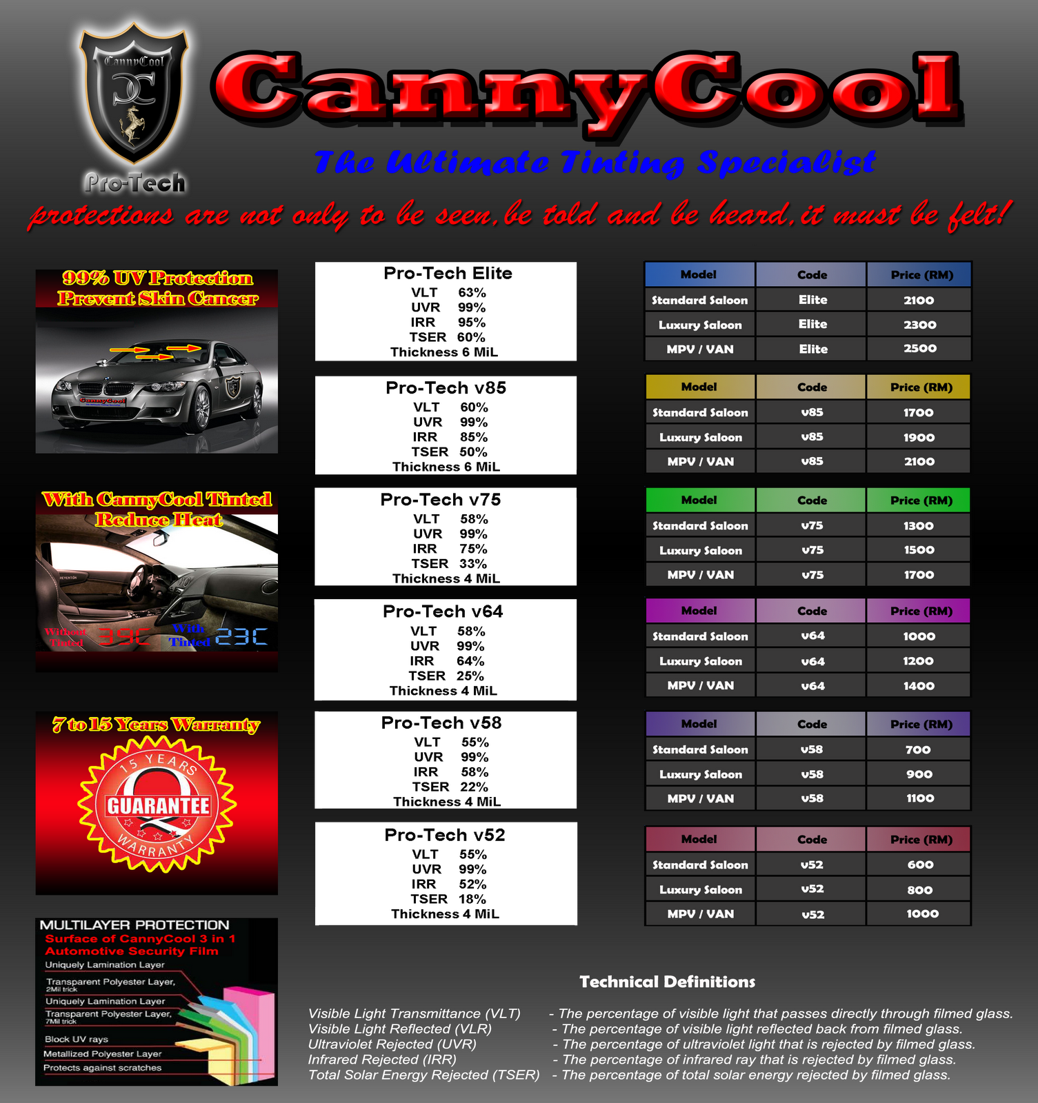 CannyCool Tinted Specialist