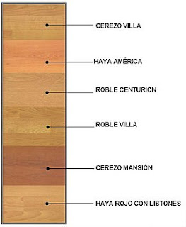 Carpinteria nazaret: tipos de madera