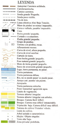 Todo Orientación: Simbologia del mapa