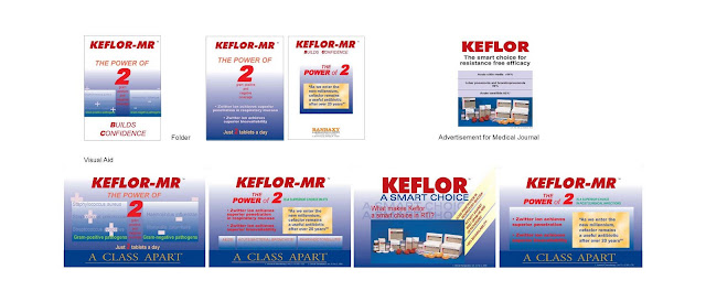 images communications - design India: Keflor - Cefaclor