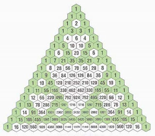 ChanoTecno: Triangulo de Pascal
