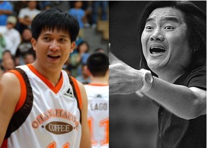 Jerry Codiñera - Alchetron, The Free Social Encyclopedia