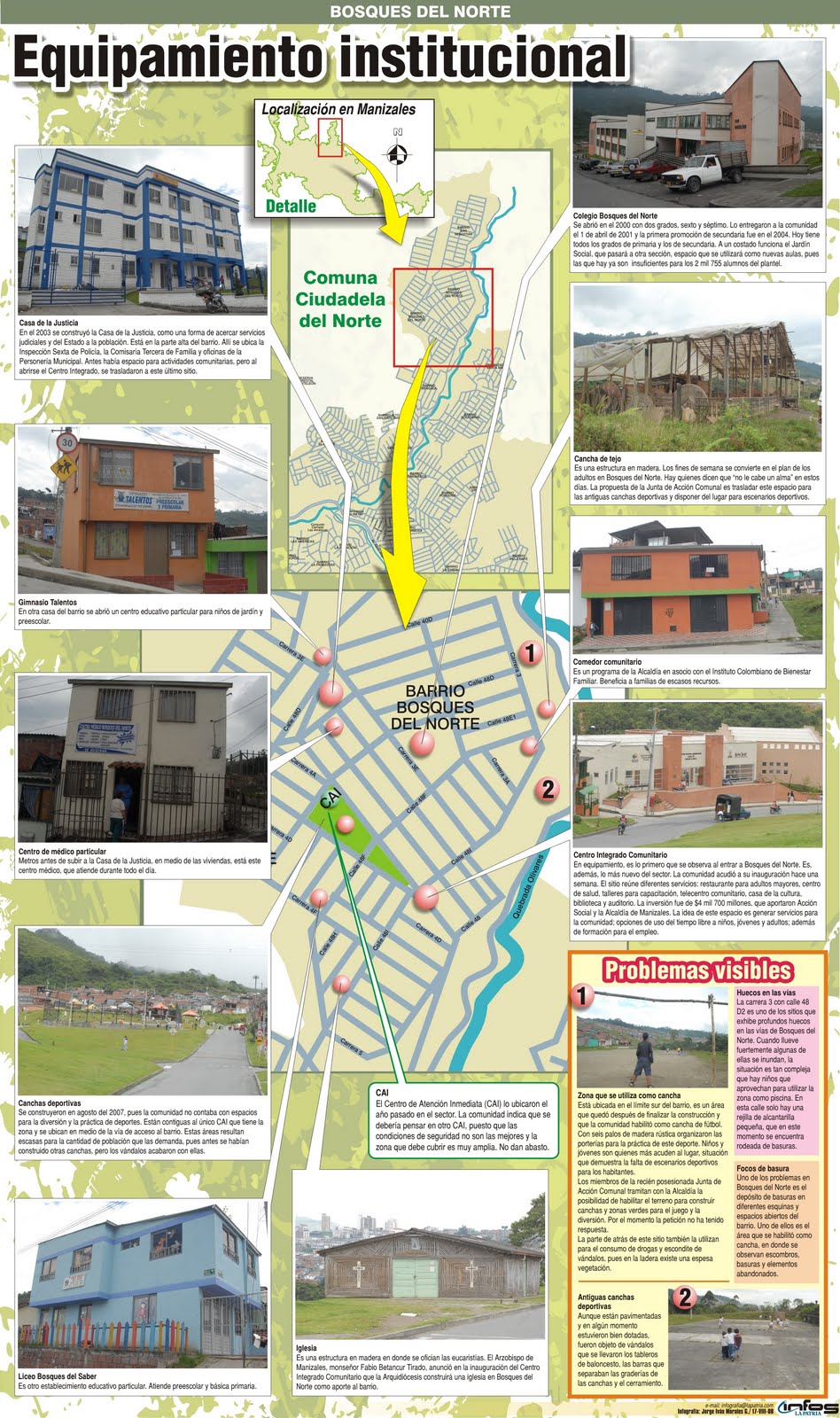 Infografia Jorge Morales: La comuna 5