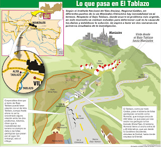 Infografia Jorge Morales: Lo que pasó en el Tablazo