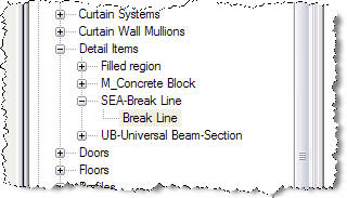 Revit @ Waterman: Break Lines ....