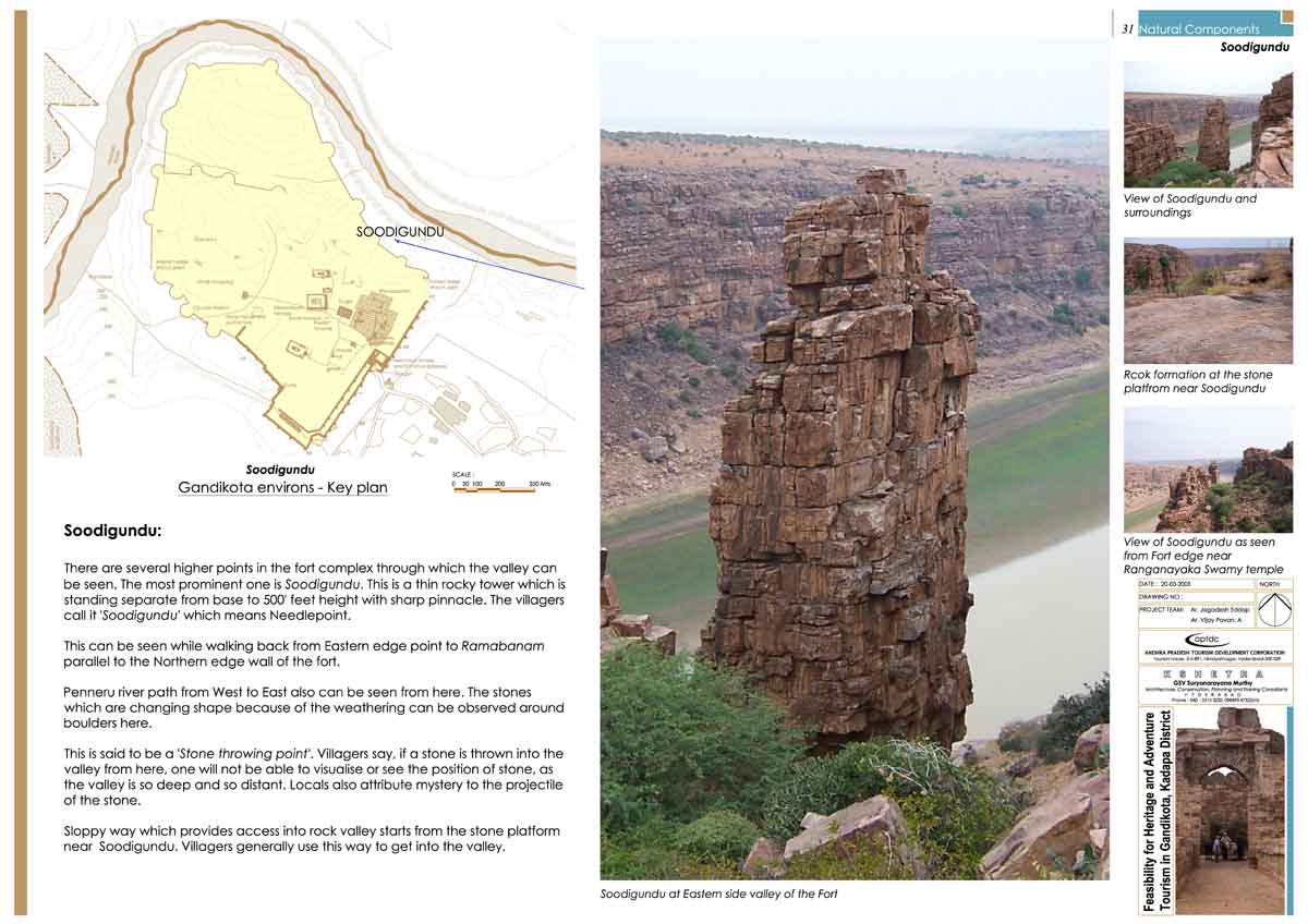 Great Hyderabad Adventure Club - GHAC Blog: Interesting Information on ...