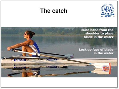 The Association Of Rowing Coaches, South Africa: Developing British ...
