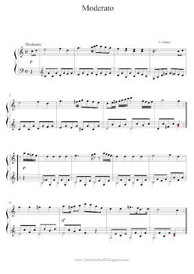Partitura Facil: Aprende Piano Gradualmente: Carl Czerny, partitura de ...