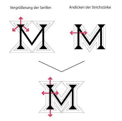 Roman Koeller Illustration: The Roman Empire Font - modular type