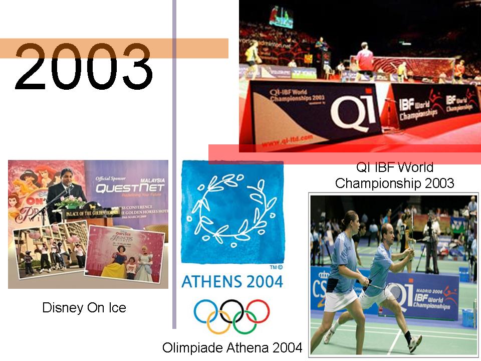 BIODISC: QNET PROFILE