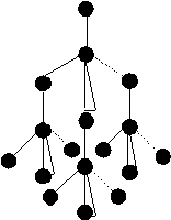 IGCSE / GCSE CHEMISTRY WORK SHEETS AND NOTES: diamond and graphite ...