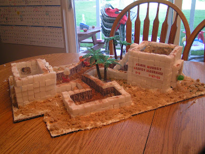 Story of A Girl...: History Projects at their Finest!!