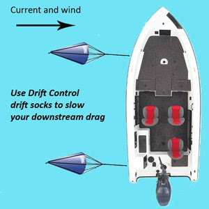 Jason Halfen Outdoors' Blog: Drift Control drift socks in moving water ...