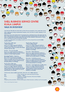 Vacancies: Shell Bussiness Malaysia Walk In Interview This Weekend ...