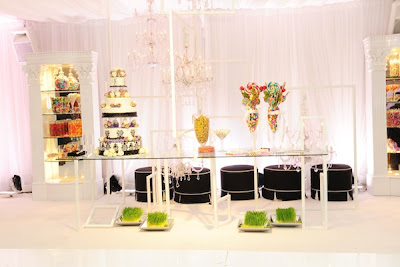 Chasing Rainbows Kissing Frogs: Khloe Kardashian Wedding